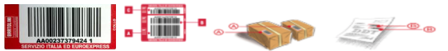BRT – Packlink Portale di Aiuto